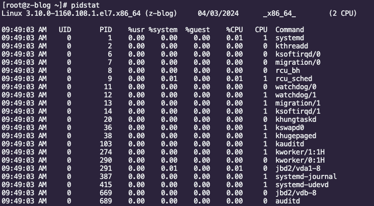 CentOS 7上查看CPU和内存使用率 - Linux技术 - PowerShell